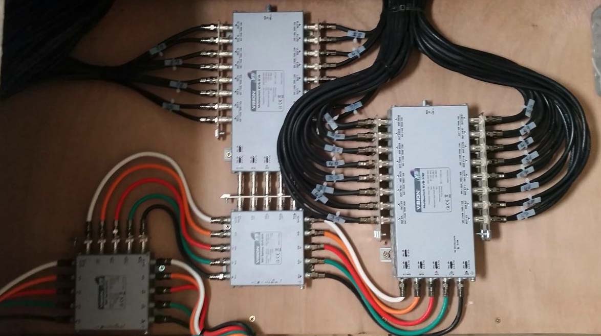 Multiroom TV Installation | Communal TV System and more – R & G ...